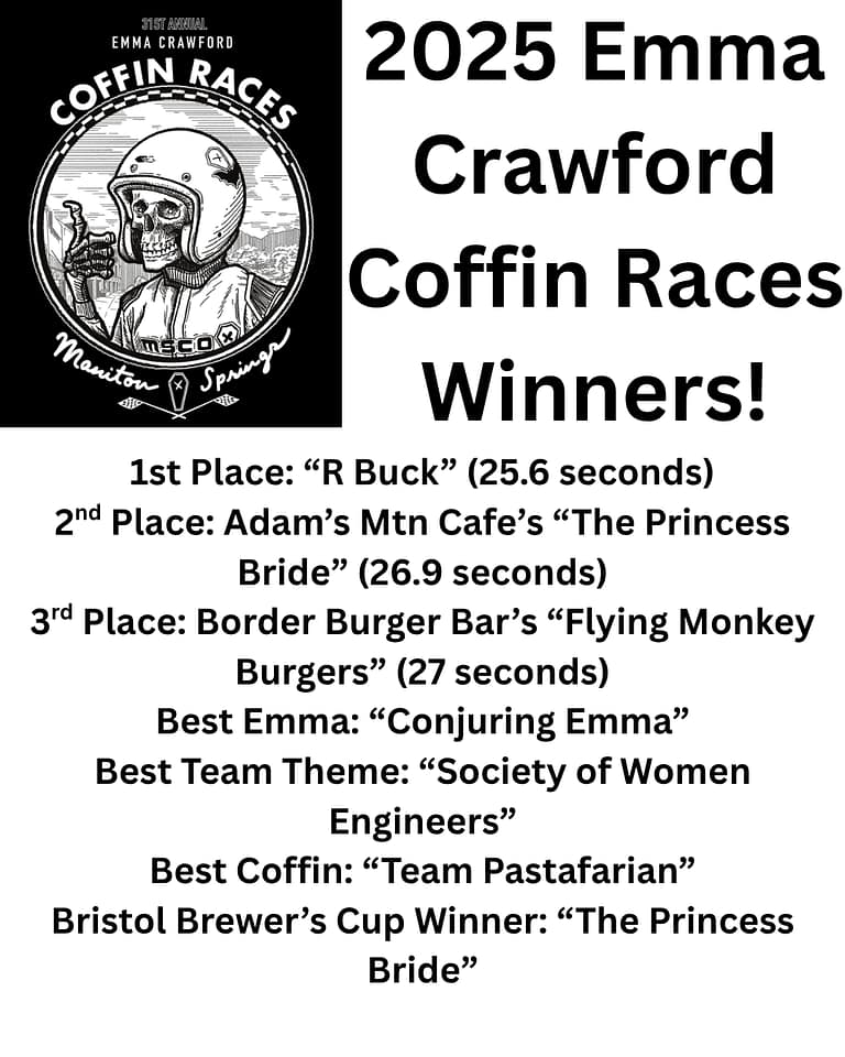Emma Crawford Coffin Races & Festival | Manitou Springs, CO